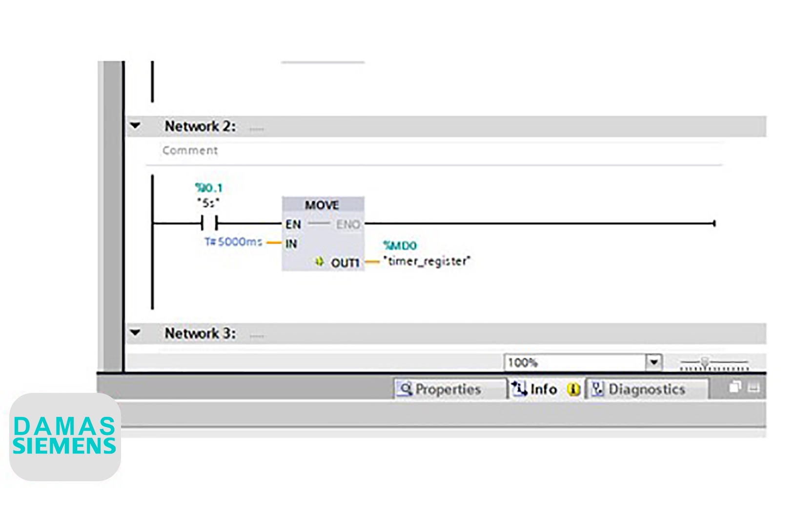 آموزش دستور Move و کاربرد آن در برنامه نویسی PLC S7 1200 زیمنس - نمایندگی زیمنس